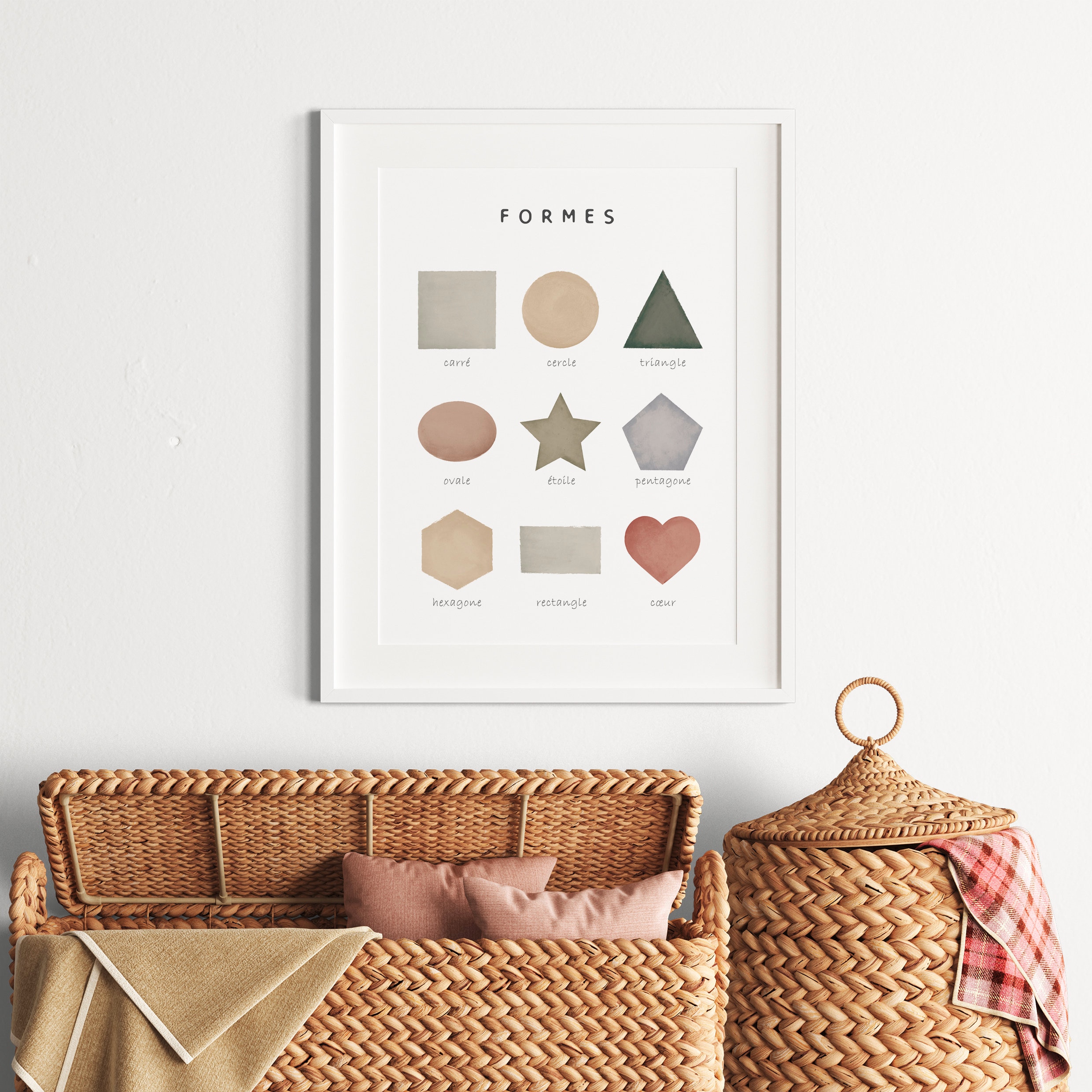 French Educational Poster, French Classroom Printables, Shapes Poster ...