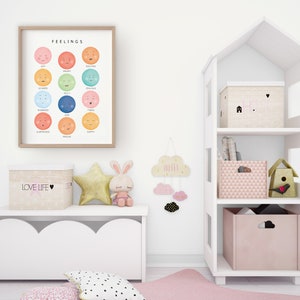 Rainbow Feelings Poster, Feelings Chart, Homeschool Decor, Educational ...