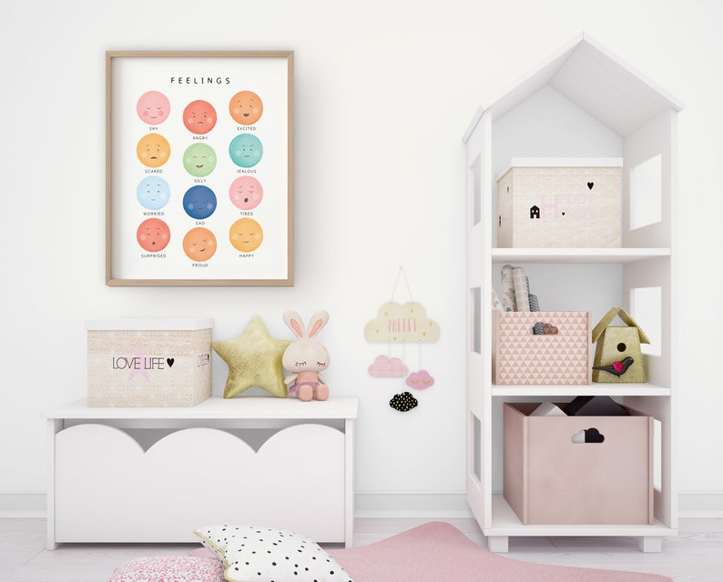 Rainbow Feelings Poster Feelings Chart Homeschool Decor - Etsy