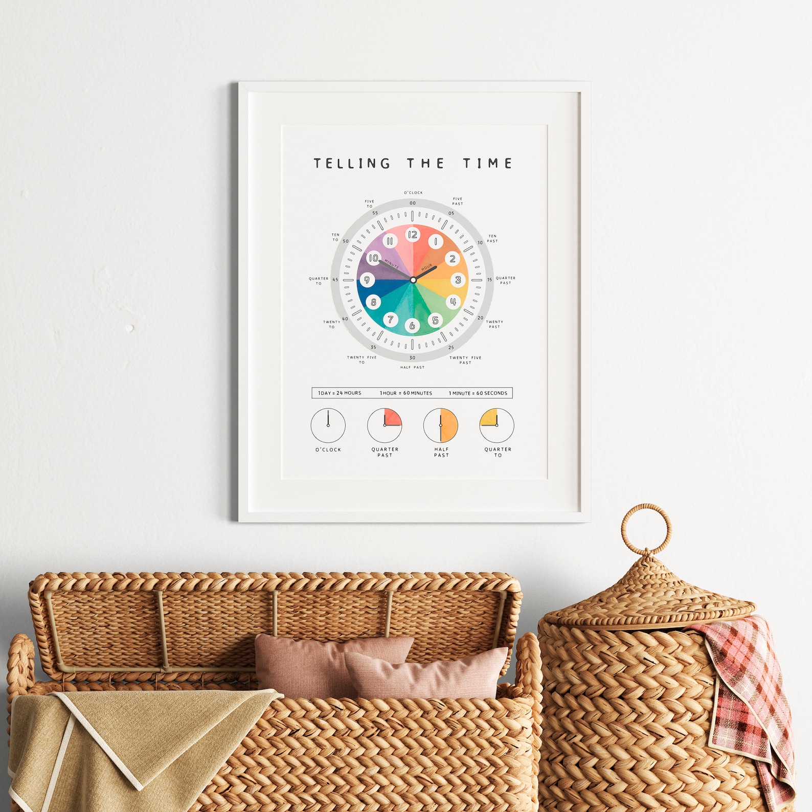 Telling the Time Poster, Time Printables, Rainbow Playroom Decor, Kids ...