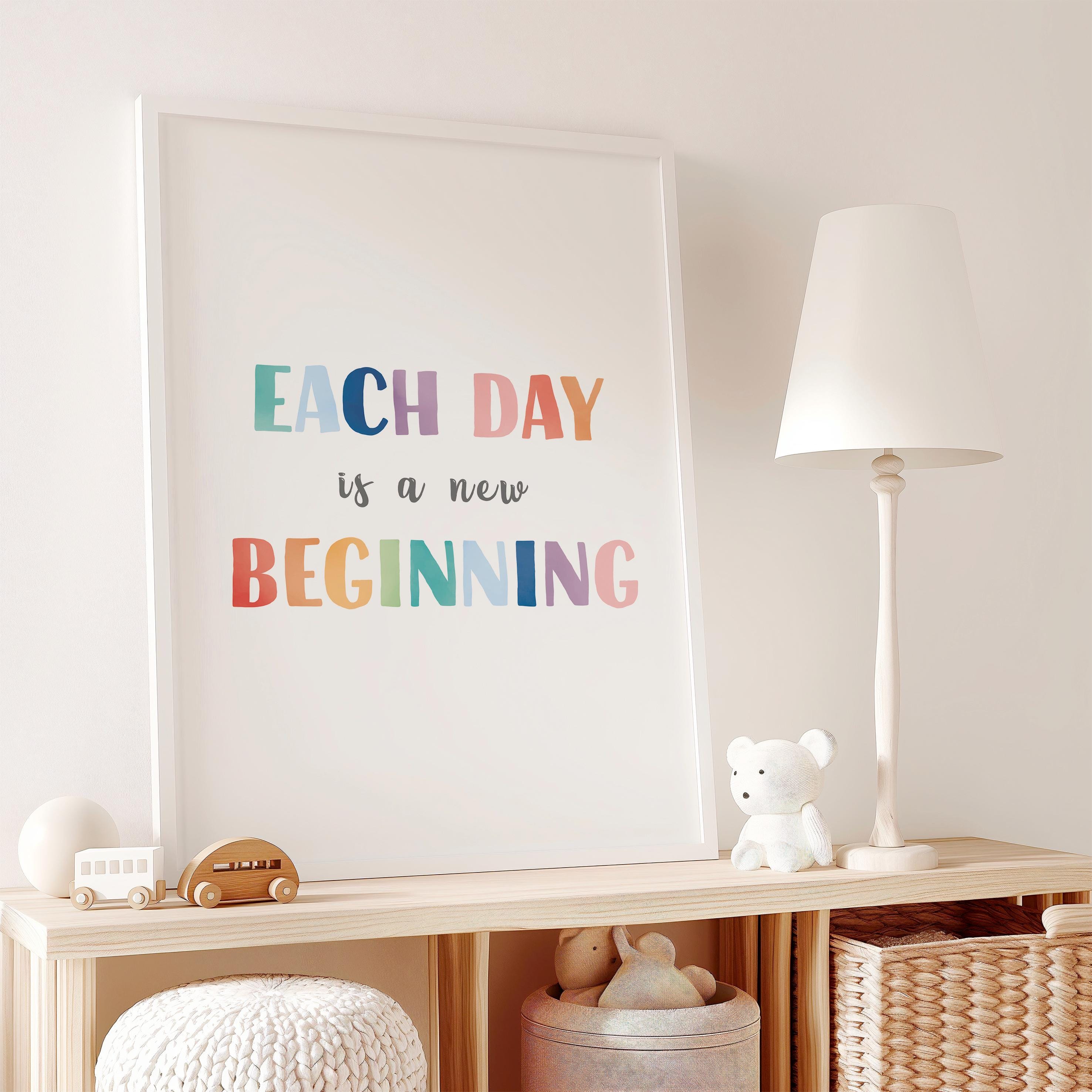 Growth Mindset Poster: Positive Classroom Decor (digital Download) - Etsy