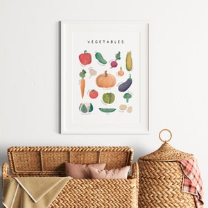 Vegetables and Fruits Educational Posters, Classroom Decor, Watercolor ...