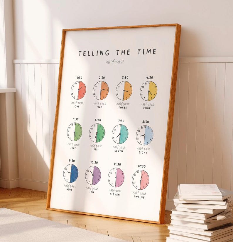Telling the Time Poster: Rainbow Clock, Educational Print (digital ...