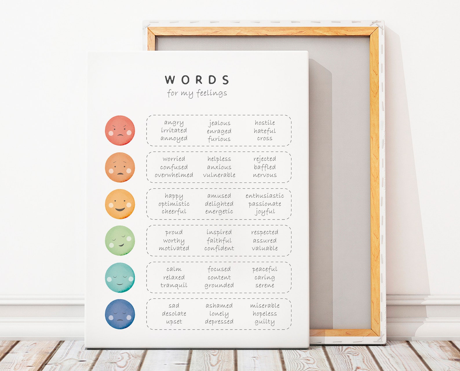 Words for My Feelings, Mental Health, Feelings Chart, Educational ...