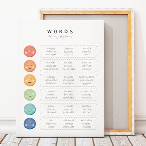 Words for My Feelings, Mental Health, Feelings Chart, Educational ...