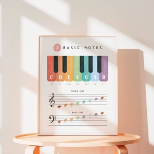 Set of 3 Music Educational Posters, Music Theory Posters, Montessori ...