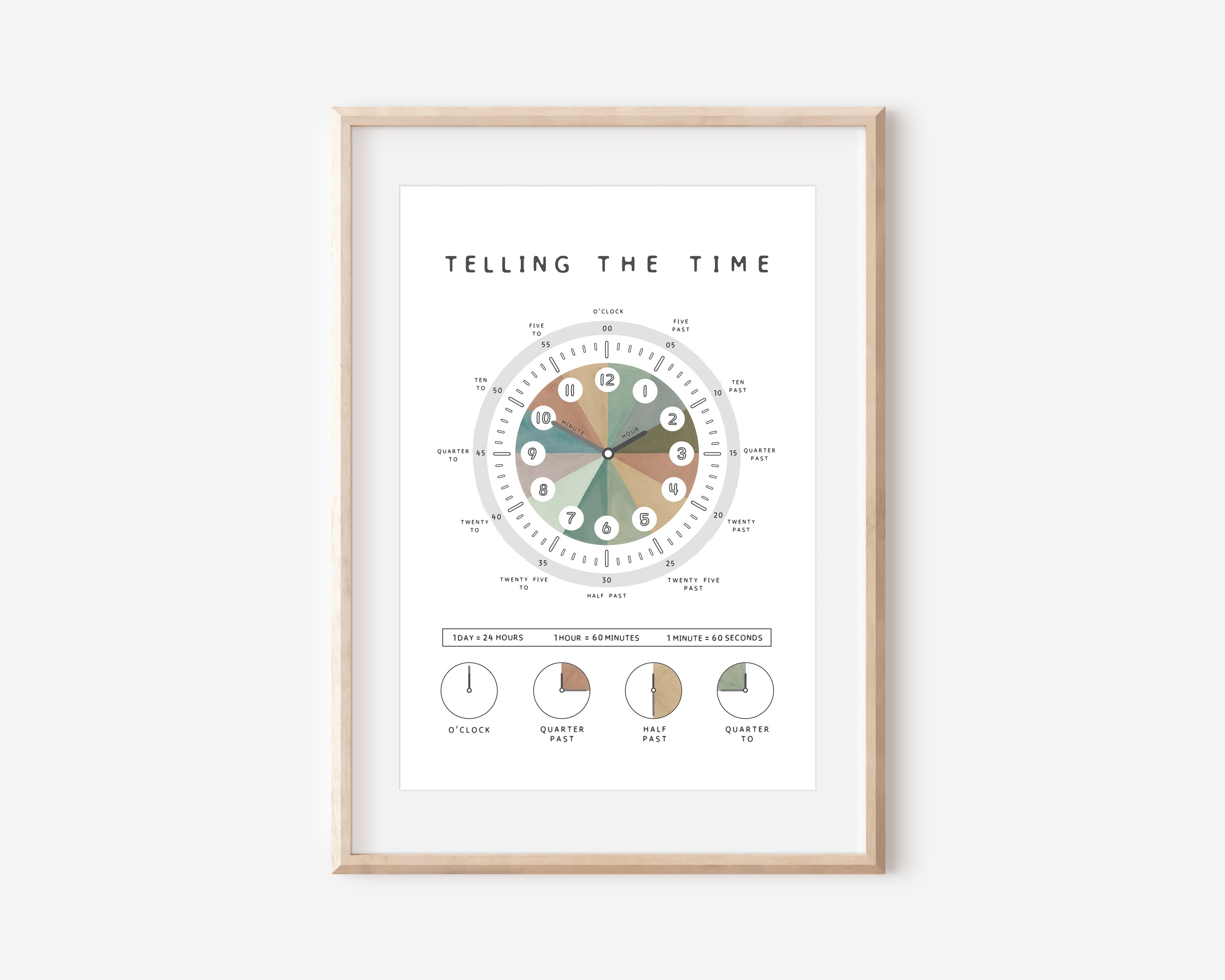 Telling the Time Poster Time Printables Neutral Playroom - Etsy