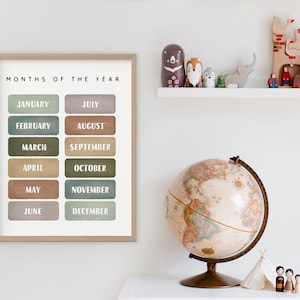 Set of Educational Posters, 8 Homeschool Prints, Montessori Classroom ...