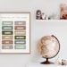Set of Educational Posters, 8 Homeschool Prints, Montessori Classroom ...