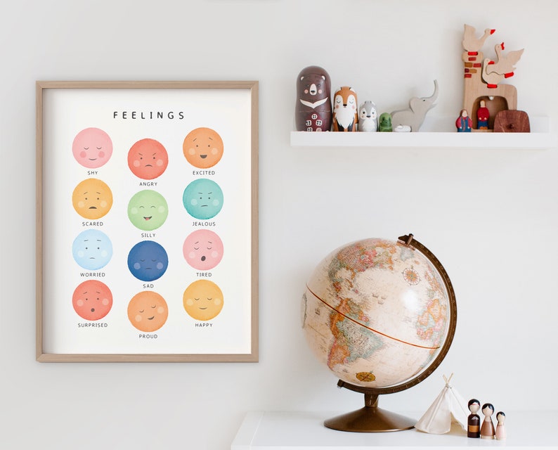 Rainbow Feelings Poster, Feelings Chart, Homeschool Decor, Educational ...