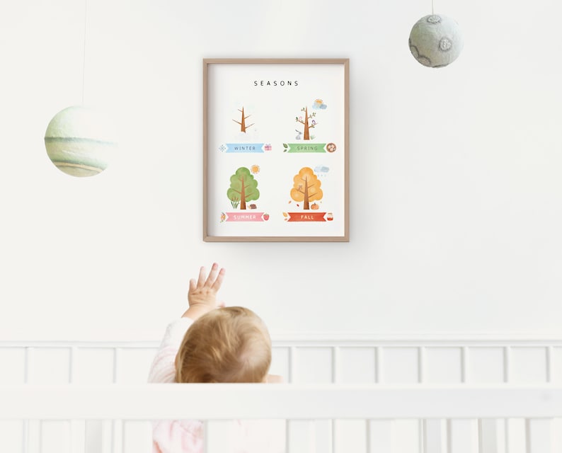 Seasons Poster Seasons Chart Kids Wall Decor Educational - Etsy