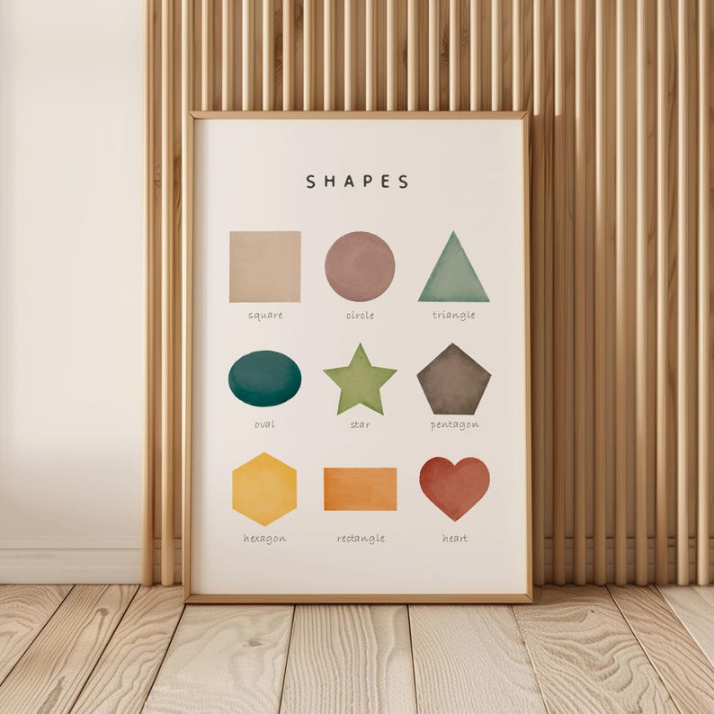 Set of 6 Educational Posters, Alphabet & Numbers, Montessori Materials ...