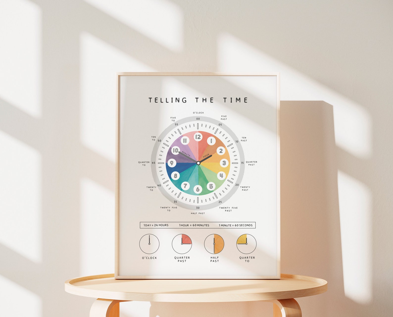Telling the Time Poster Time Printables Rainbow Playroom - Etsy
