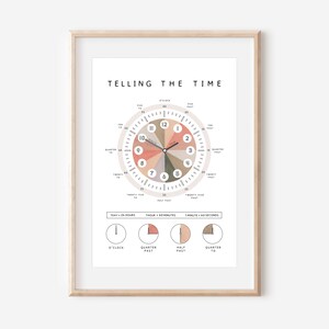 Telling the Time Poster, Time Printables, Neutral Playroom Decor, Kids ...
