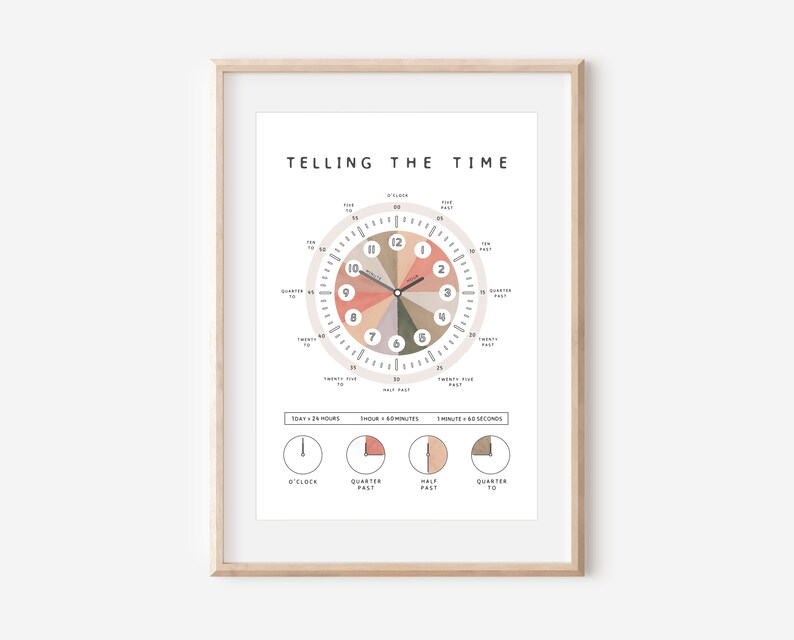 Telling the Time Poster Time Printables Neutral Playroom - Etsy