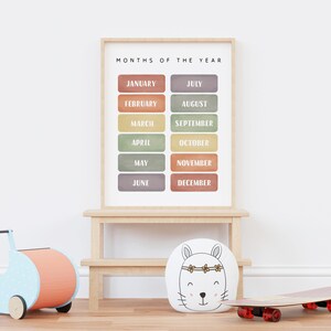 Months of the Year Poster, Playroom Educational Poster, Rainbow Nursery ...