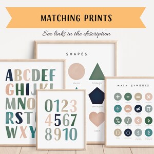 Math Symbols Poster, Math Classroom, Math Learning, Mathematical ...