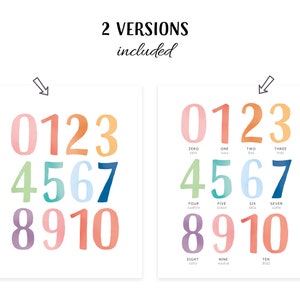 8 Bilingual Spanish Educational Posters, Spanish Learning Postes, Set ...