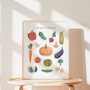 Vegetables Educational Print, Classroom Decor, Watercolour Vegetables ...