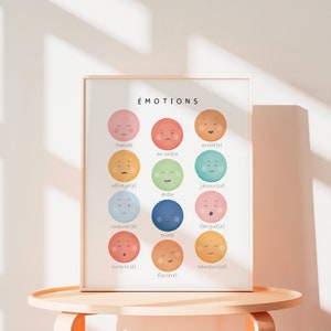 French Educational Poster, French Classroom Printables, Shapes Poster ...