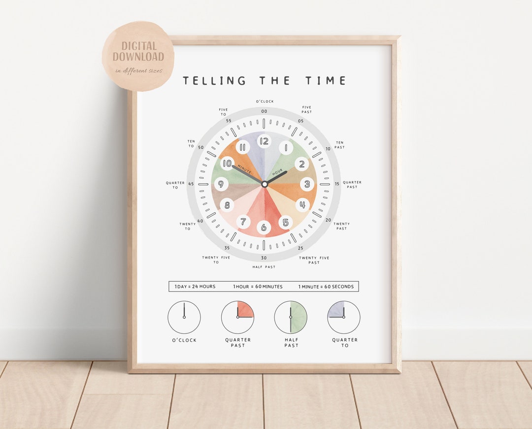 Telling the Time Poster, Time Printables, Rainbow Playroom Decor, Kids ...
