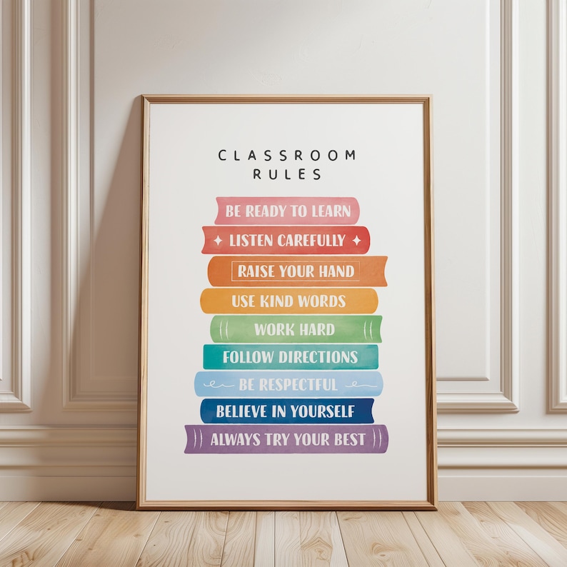 Rainbow Classroom Rules Poster: Positive Decor (digital Download - Etsy