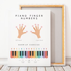 Set of 8 Music Educational Posters, Music Theory Posters, Piano Notes ...