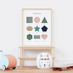 Shapes Educational Poster, Nursery Wall Decor, Aesthetic Playroom Print ...