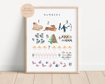 Animal Numbers Poster, 1-10 Counting Animals Print, Learn Numbers ...