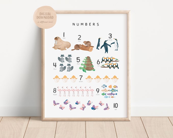 PORTUGUESE Numbers Poster With Animals From 1 to 10 - BIG POSTER 13x19 ...