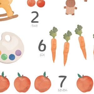 Watercolor Alphabet and Numbers, Homeschool Posters, Cute ABC Poster ...