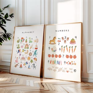 Watercolor Alphabet and Numbers, Homeschool Posters, Cute ABC Poster ...