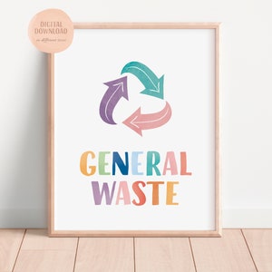 10 Recycle Sorting Posters, Bin Sorting Prints, Bin Signs, Waste ...