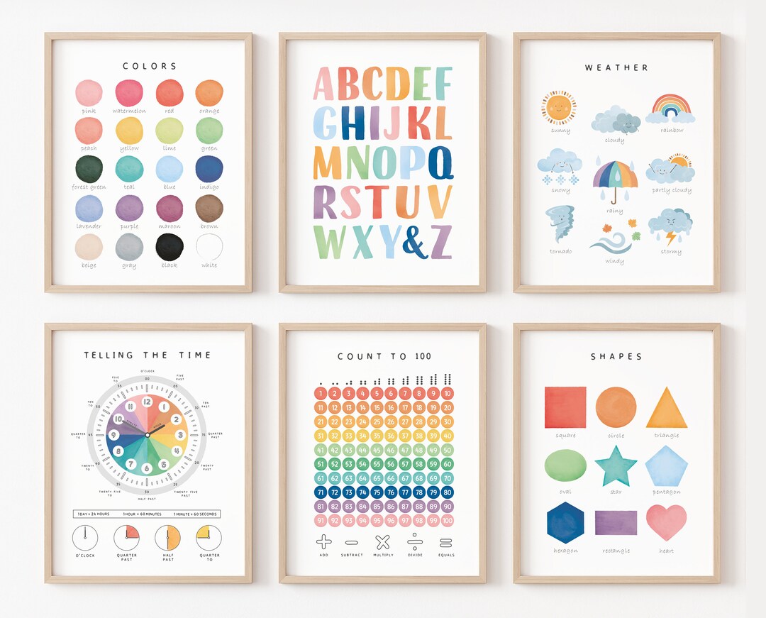 Classroom Decor Bundle, Set of 6 Educational Posters, Montessori ...