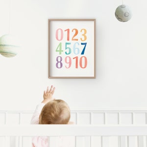 Rainbow Alphabet and Numbers, Homeschool Posters, Watercolor ABC Poster ...