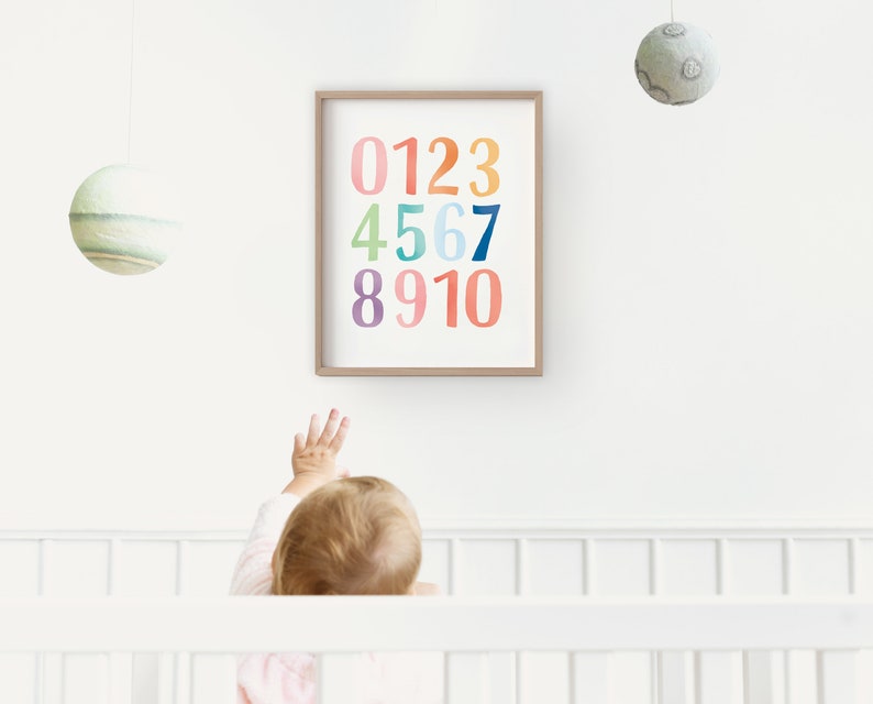 Rainbow Alphabet and Numbers, Homeschool Posters, Watercolor ABC Poster ...