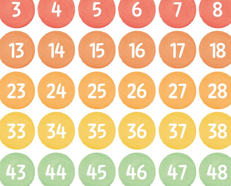 Math Set of 6 Posters Math Classroom Maths Learning - Etsy UK