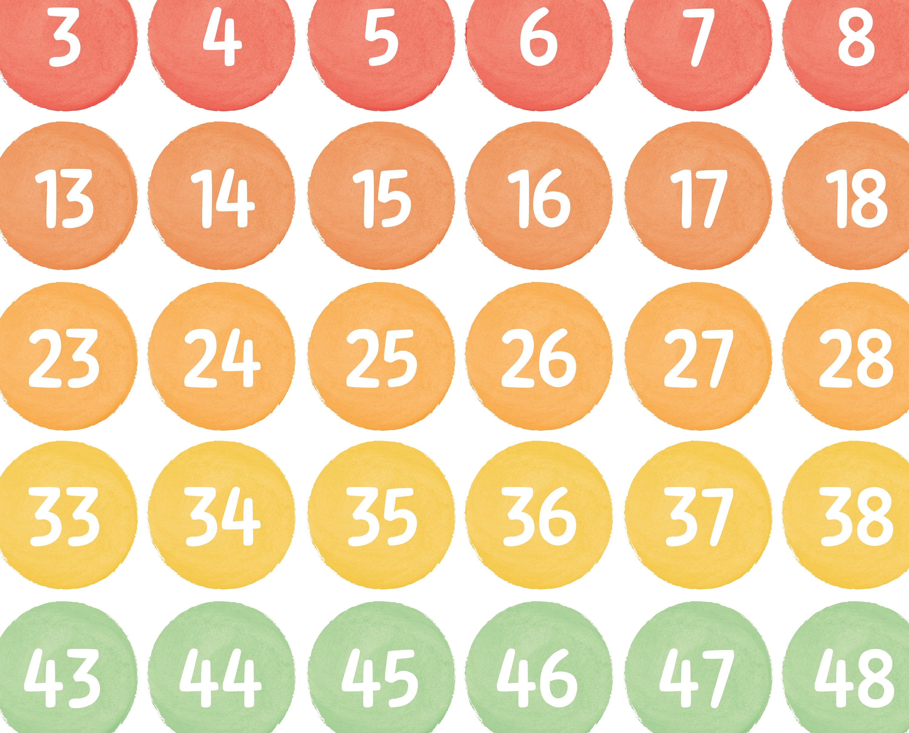 Math Set of 6 Posters, Math Classroom, Maths Learning, Multiplication ...