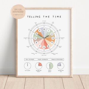 Telling the Time Poster Time Printables Rainbow Playroom - Etsy