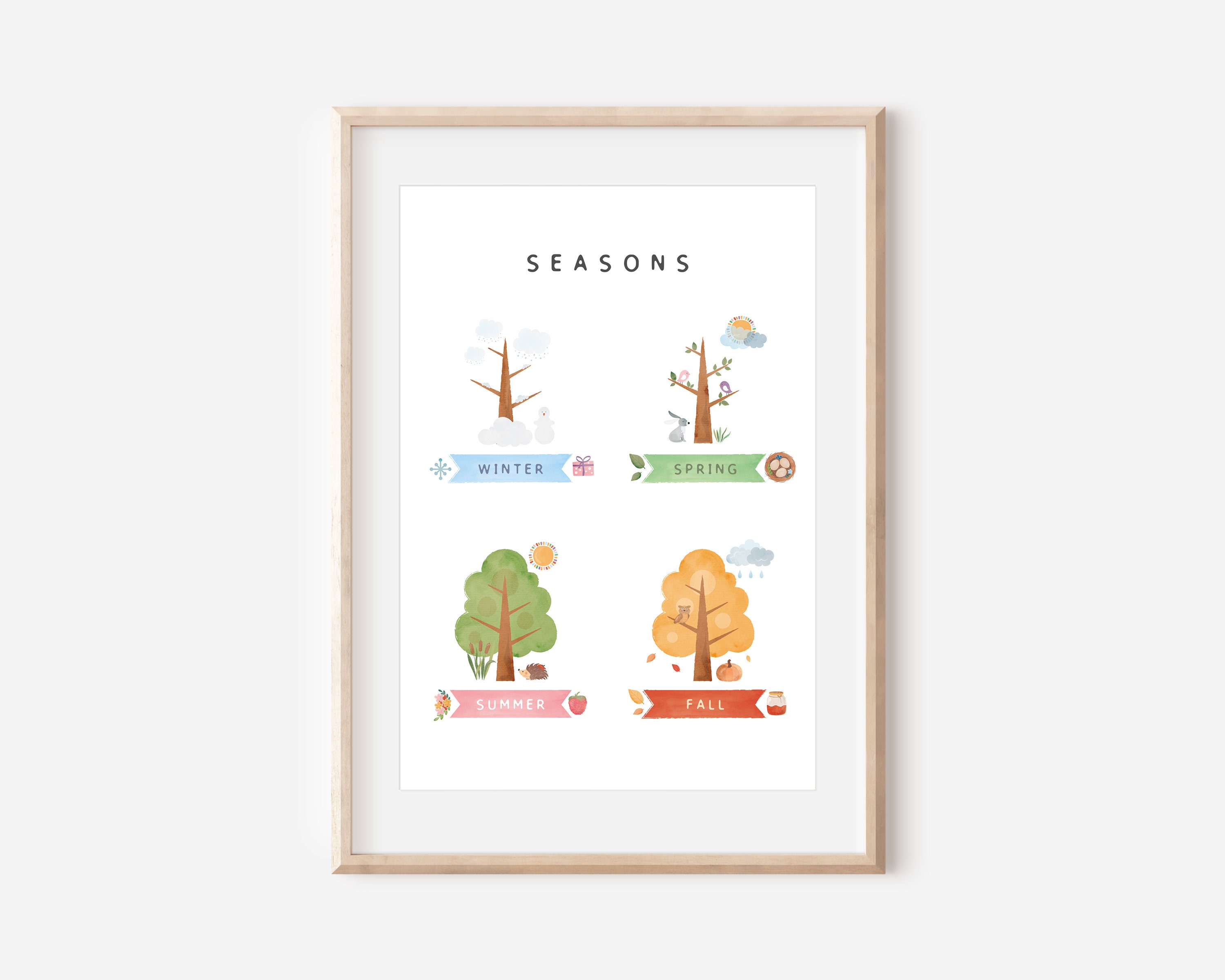 Seasons Poster, Seasons Chart, Kids Wall Decor, Educational Print ...