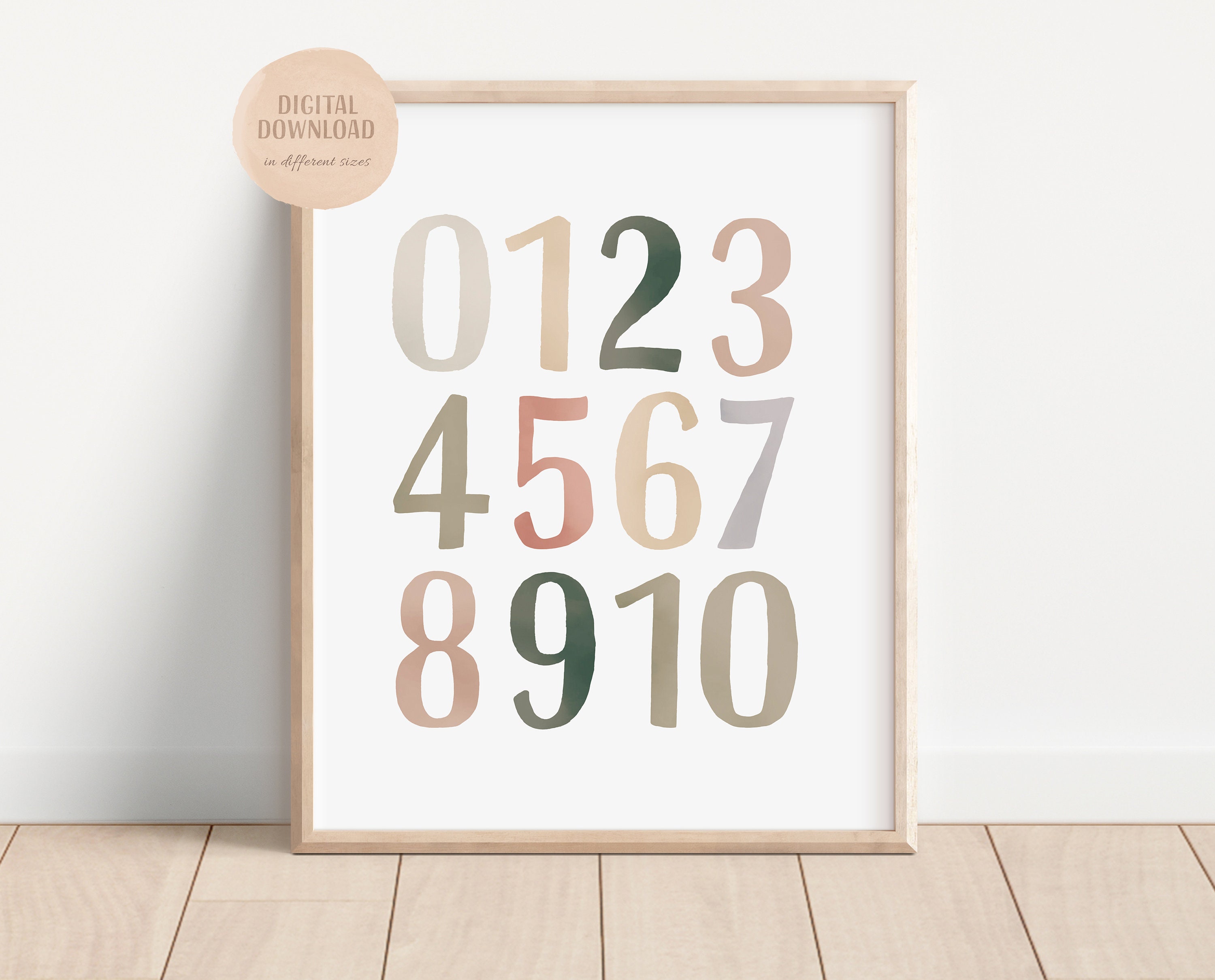 Educational Posters Neutral ABC Poster Neutral Numbers - Etsy
