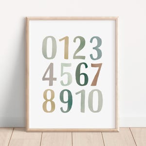 Earth Tones Alphabet and Numbers, Neutral Nursery Wall Decor, Earth ...