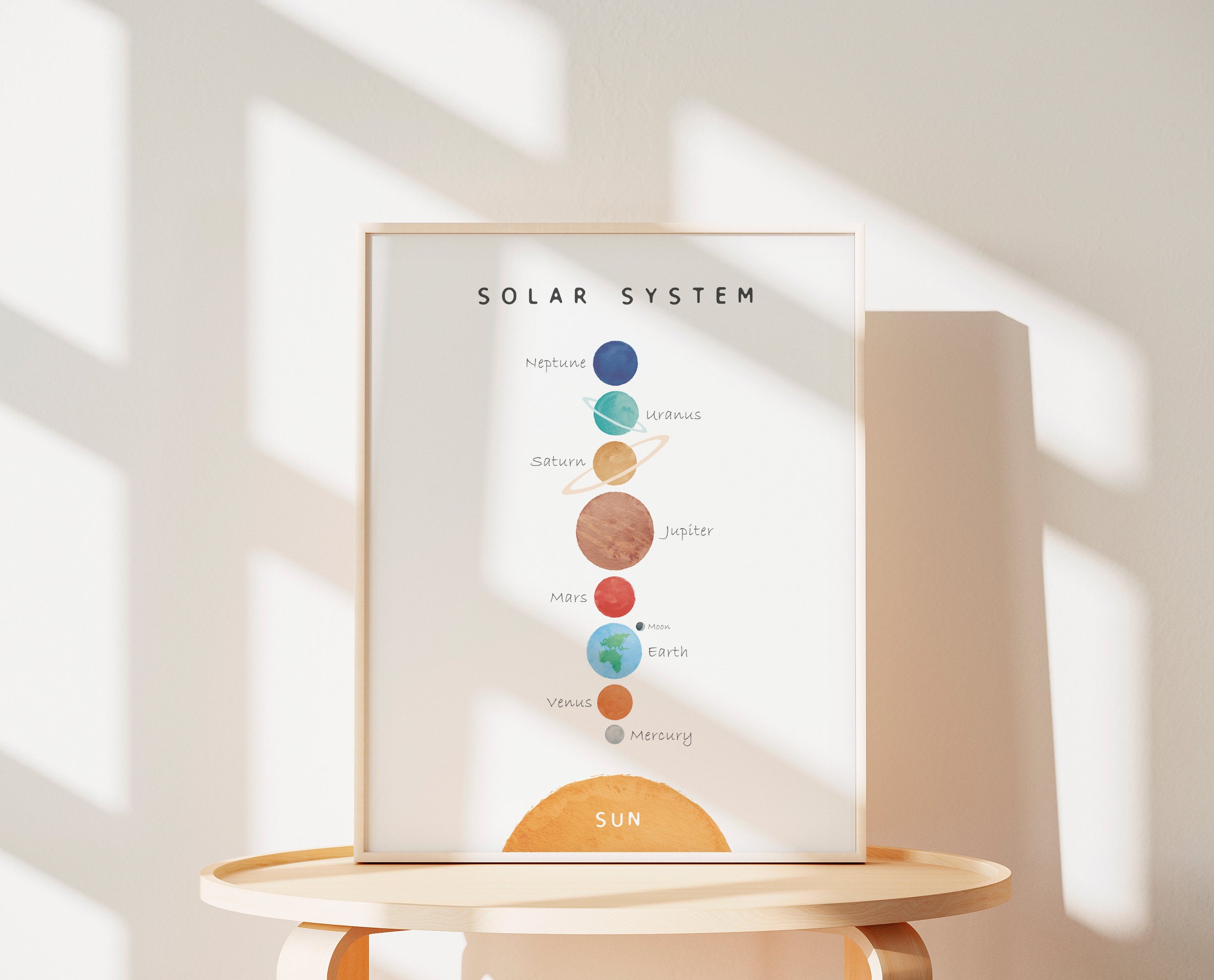 Solar System Print, Space Nursery Print, Kids Wall Decor, Educational ...