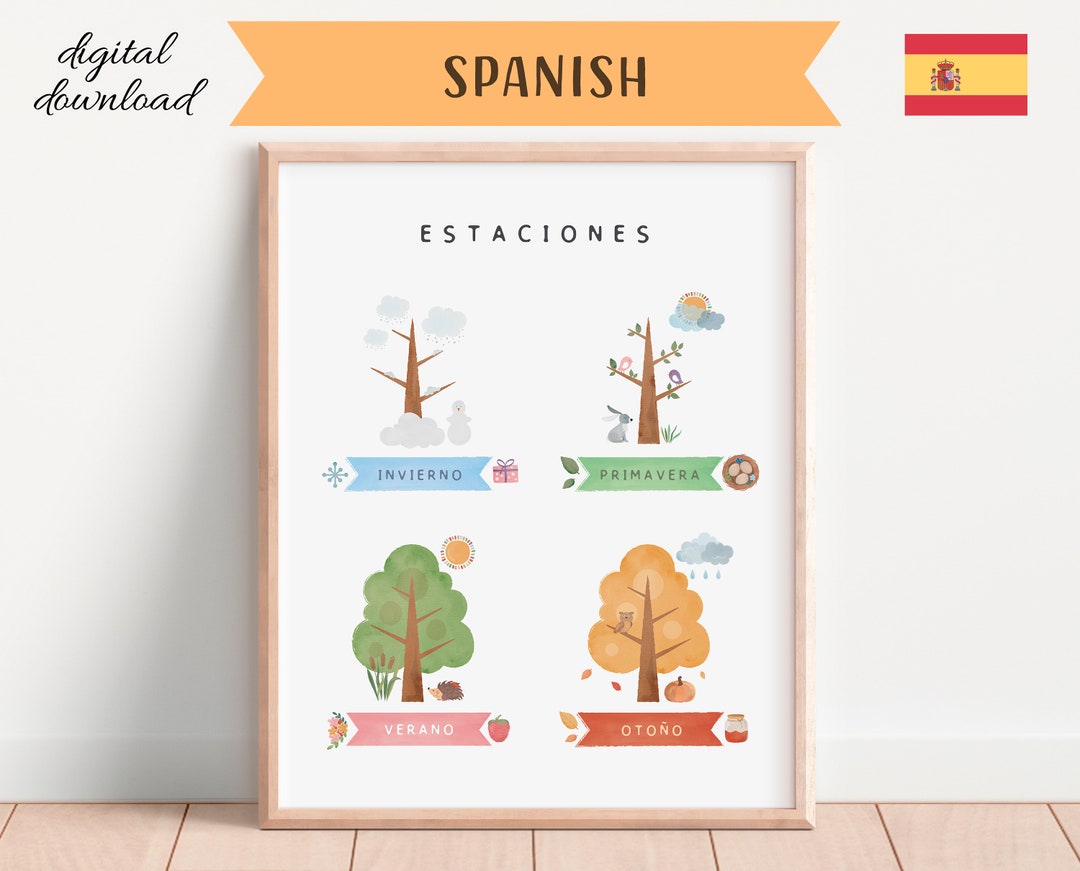 Seasons Poster in Spanish, Seasons Chart, Kids Wall Decor, Educational ...