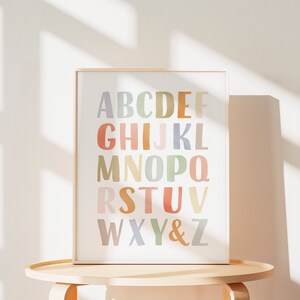Set of 2 Educational Posters, Homeschool Educational Posters, Rainbow ...