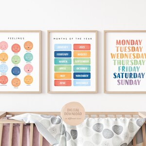 Classroom Decor Bundle, Set of 30 Educational Posters, Homeschool ...