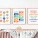 Classroom Decor Bundle Set of 30 Educational Posters - Etsy UK