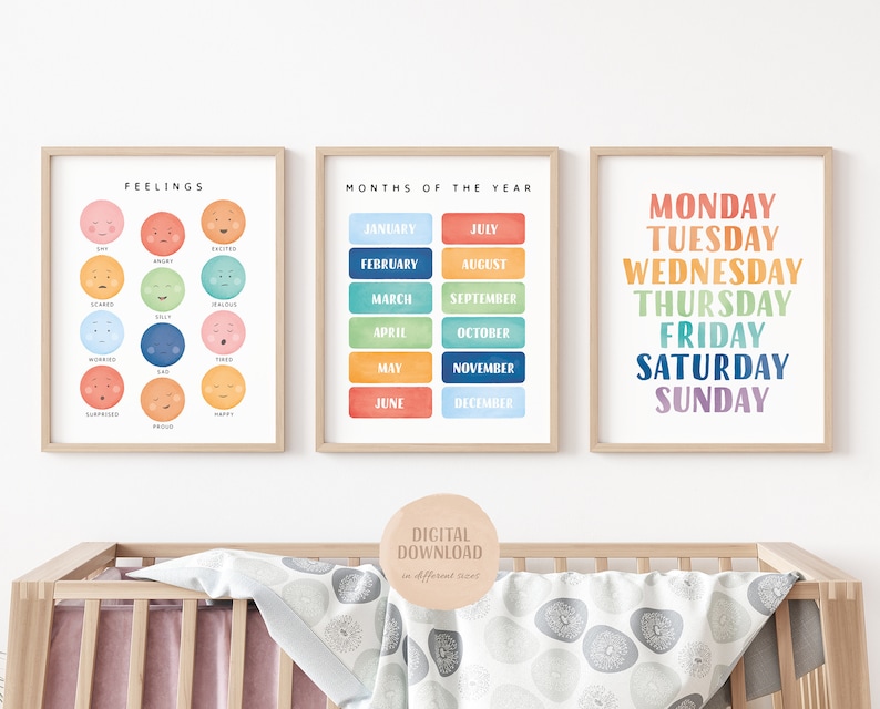 Classroom Decor Bundle Set of 30 Educational Posters - Etsy UK