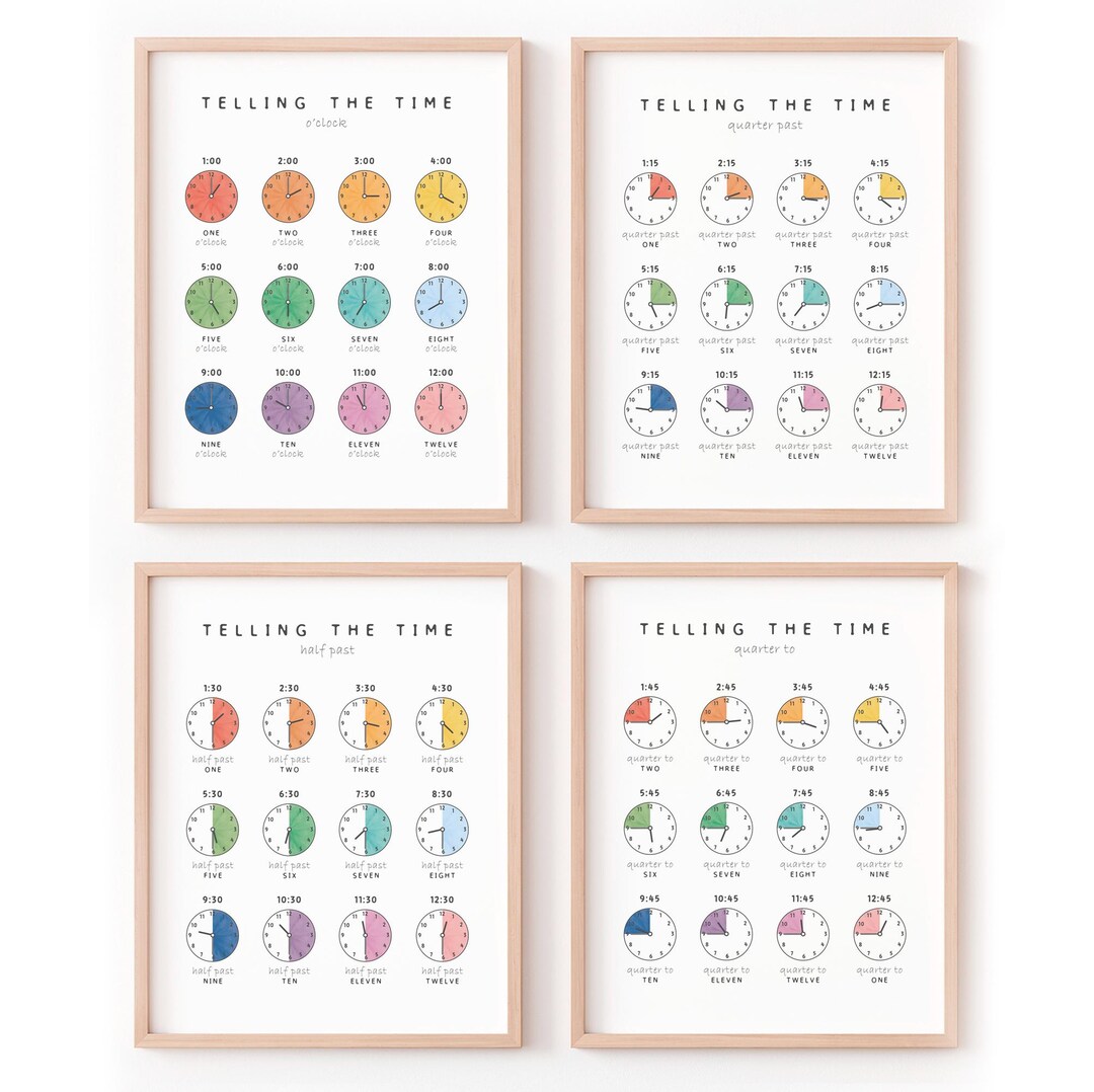 Set of 4 Telling the Time Posters, O'clock Print, Educational Posters ...