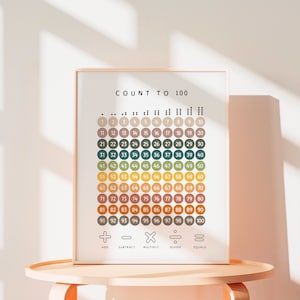Count to 100 Poster, Educational Poster, Homeschool Decor, Nursery Wall ...